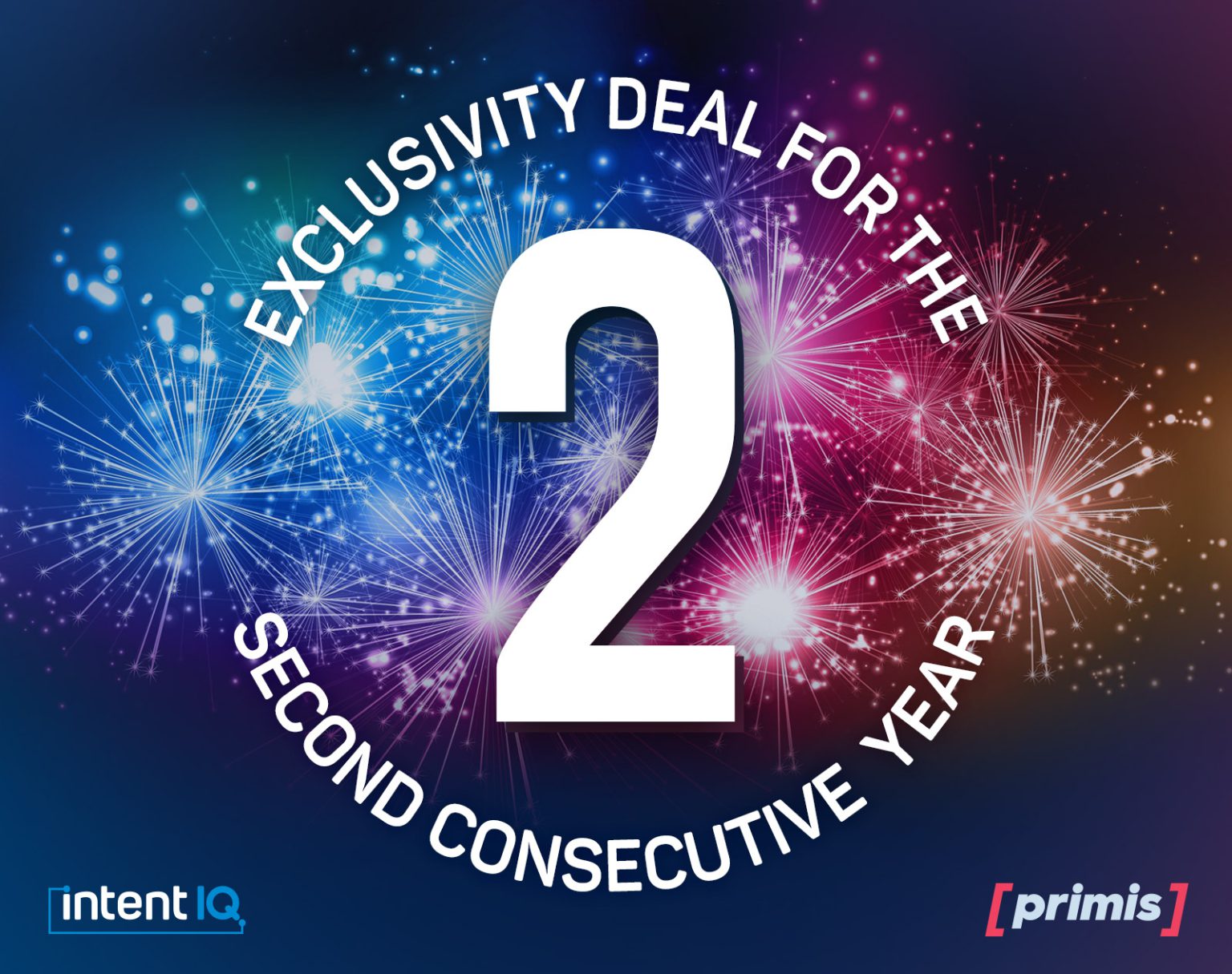 INTENT IQ AND PRIMIS LAUNCHES 2023 WITH EXCLUSIVITY DEAL FOR THE SECOND ...